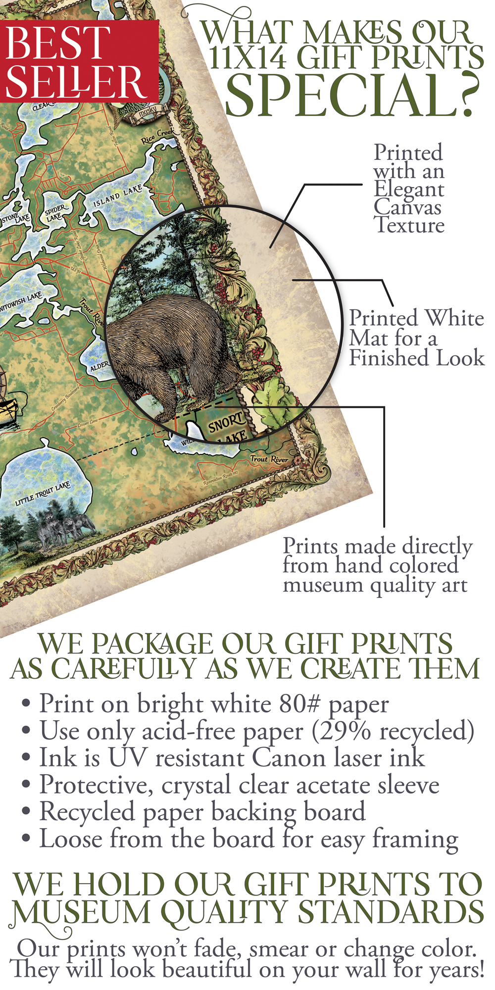 Manitowish Waters Chain of Lakes Wisconsin Map Art Print Poster Wall ...