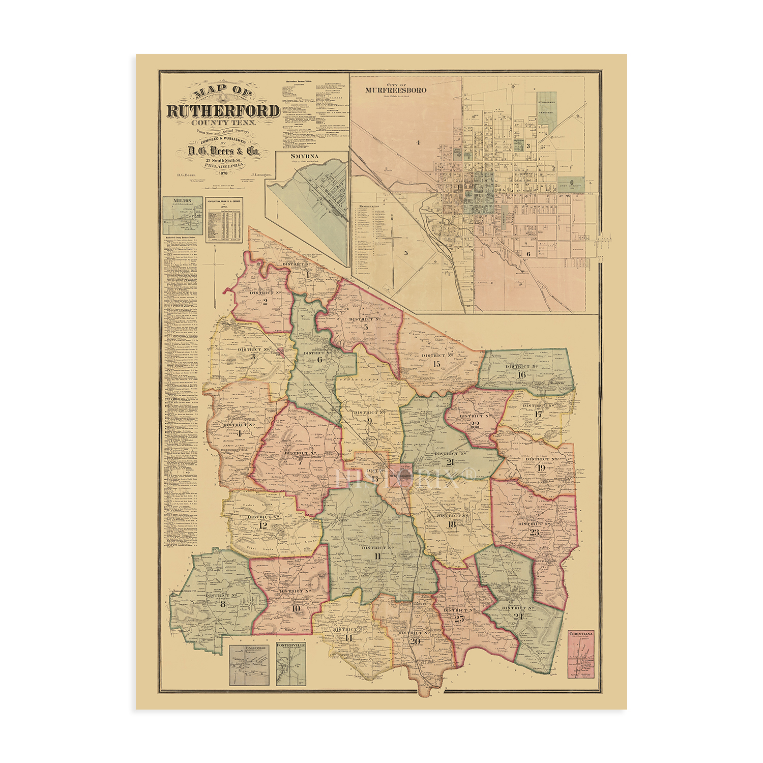 1878 Rutherford County Tennessee Map - Rutherford County TN Poster Map ...