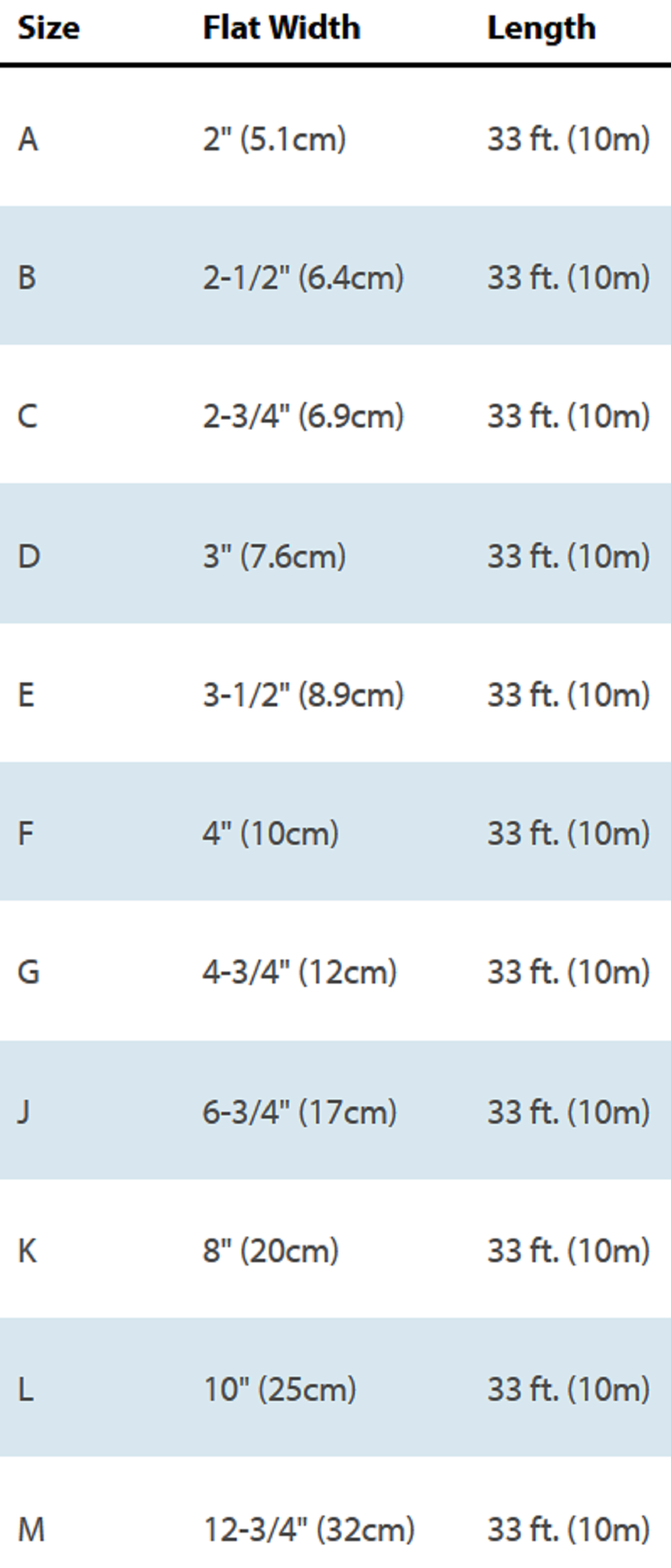 Dema Grip Compression Stockinette | eBay